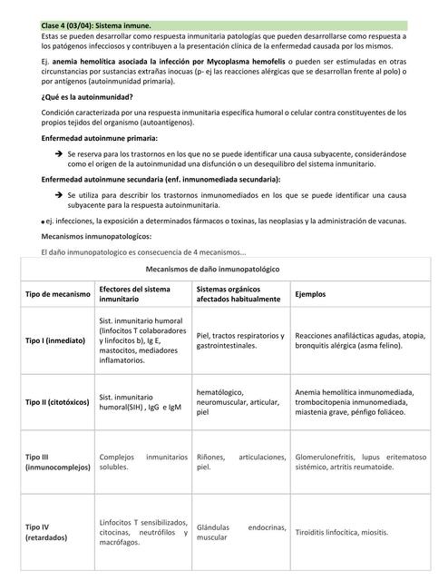 Fisiopatología del Sistema inmune animales menores | ninavetstudy | uDocz