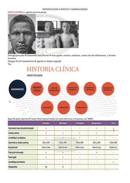 Introducción a infecto y generalidades | Mishelle Chavez | uDocz