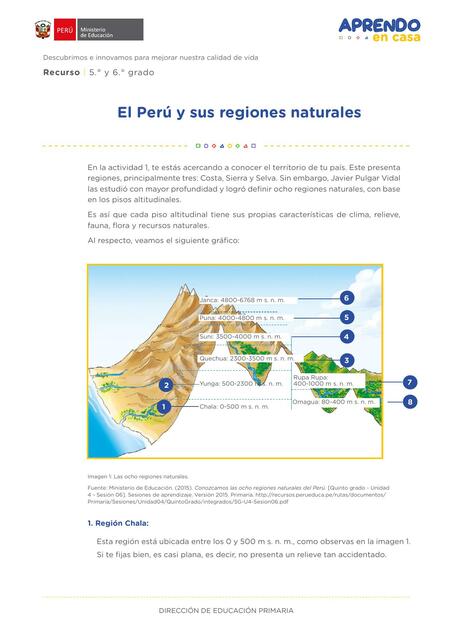 El Perú y sus regiones naturales | rosita sugey olayatorres | uDocz