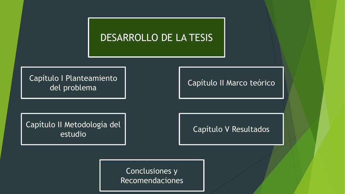 PPT Exposición Proyecto De Tesis | Ramos Castrejón | uDocz