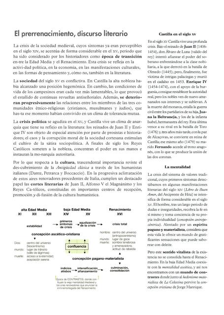 El prerrenacimiento discurso literario | Literatura y libros | uDocz