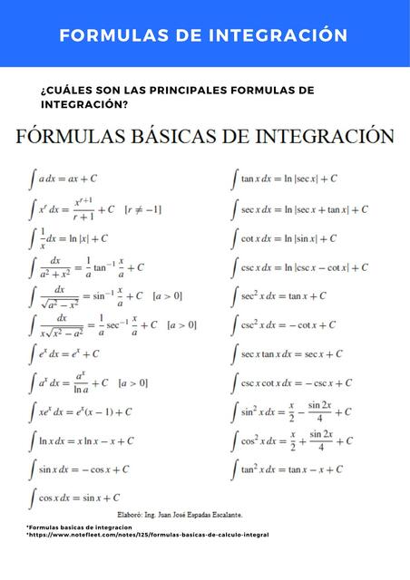 Formulas de Integración | Facilitando tu estudio | uDocz