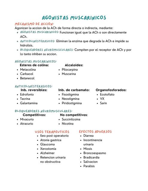 Farma | ManuMed | uDocz
