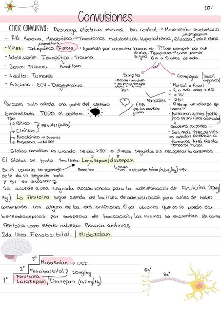 Crisis convulsiva | Victoria Perin | uDocz