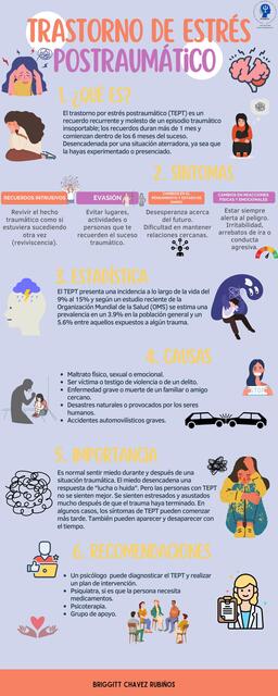 Trastorno de estrés postraumático | Briggitt Chavez Rubiños | uDocz