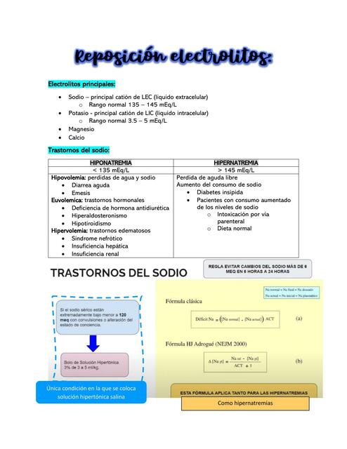 Reposición electrolitos | Aleja Huertas | uDocz