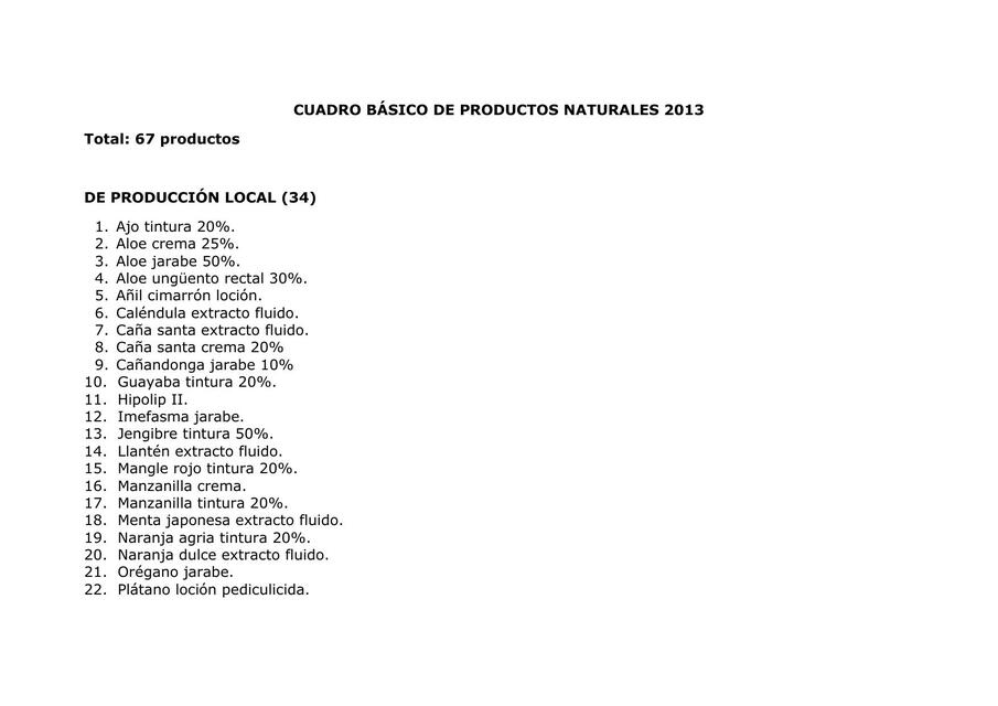 Cuadro básico de farmacologia | RoseMedScience ( Rose Mary Favier ) | uDocz