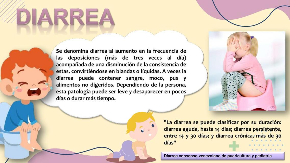 Diarrea | Medicina Óptima | uDocz