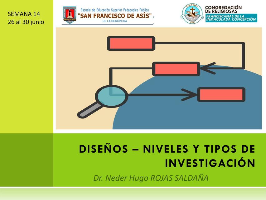 Diseños-niveles y tipos de investigación | DR. NEDER HUGO ROJAS SALDAÑA ...
