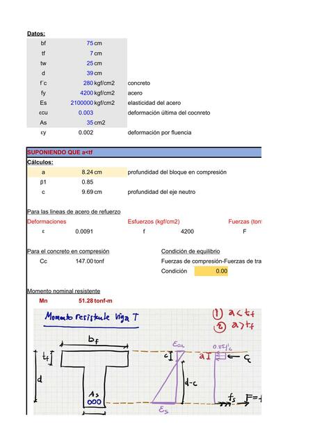 Momento resistente | Ingeniería Civil | uDocz