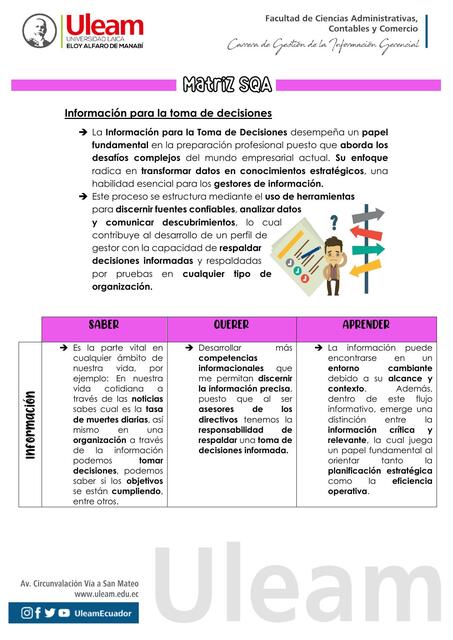 Matriz SQA acerca de la Información | Roberth Arteaga | uDocz