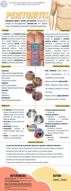 Peritonitis - Enfermería | Jesus Lopez | uDocz