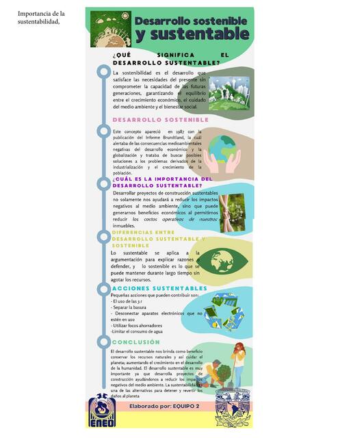 Importancia de la sustentabilidad | uDocz
