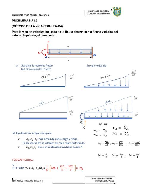 Ejercicio 2 viga conjugada | Christiano CF | uDocz