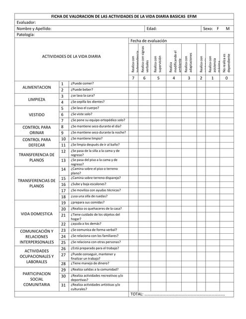 Actividades De La Vida Diaria Pdf