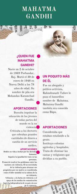 Mahatma Gandhi | uDocz