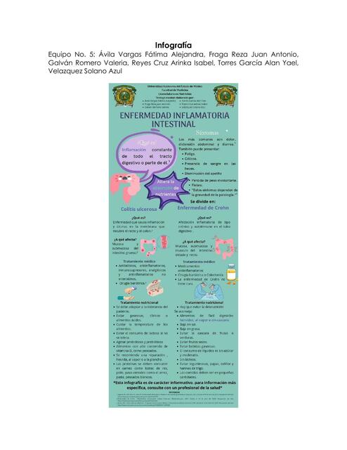 Enfermedad Inflamatoria Intestinal | Fatima Avila | uDocz
