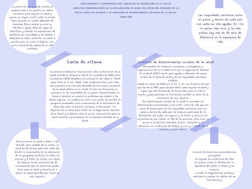 Carta de Ottawa | Myrna Moncayo | uDocz