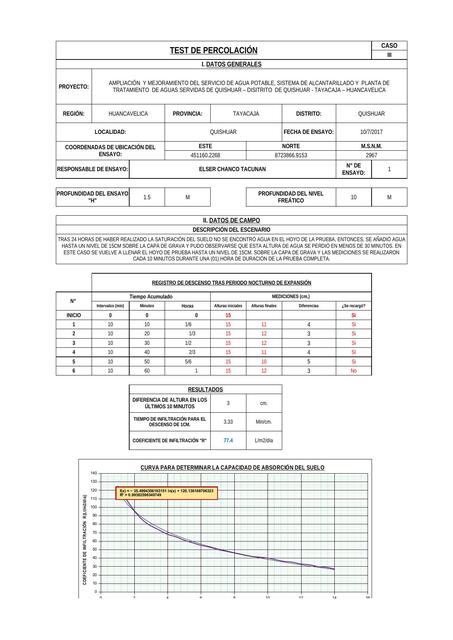 Plantilla para Estudio de Percolación - PTAR | Ingeniería Civil | uDocz