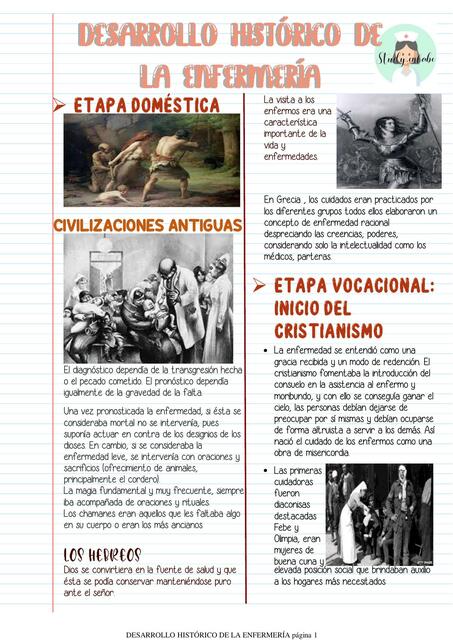 Desarrollo histórico de la enfermería | Antonella Rivadeneyra Ramirez | uDocz