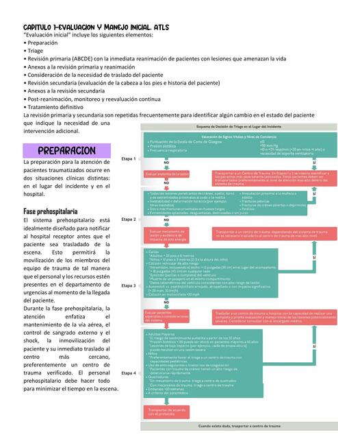ATLS evaluación y manejo inicial | Medicina en la UNER | uDocz