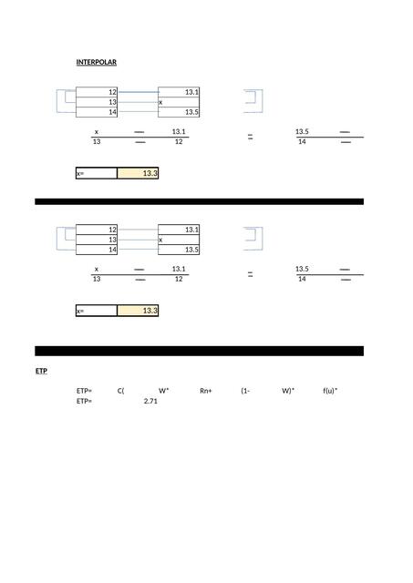 Interpolar | Ryduan Sara Gutierrez | uDocz