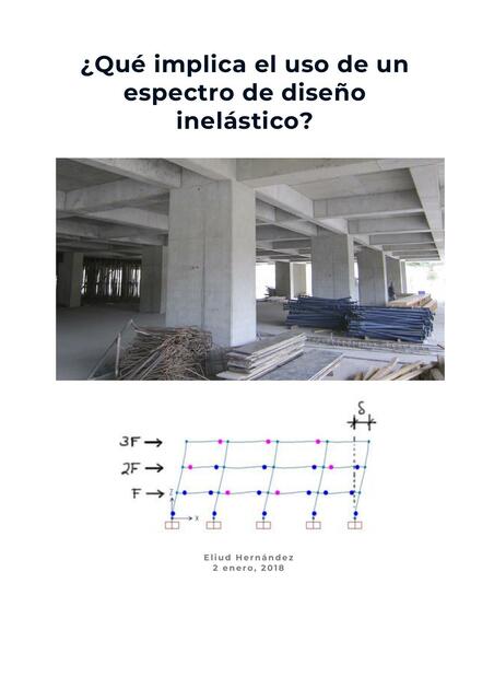 ¿Qué implica el uso de un espectro de diseño inelástico? | INGENIERIA Y ... ¿Qué implica el uso de un espectro de diseño inelástico? | INGENIERIA Y ...