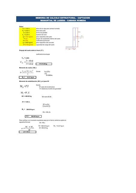 Memoria de cálculo estructural de captación tipo ladera cámara húmeda y ...