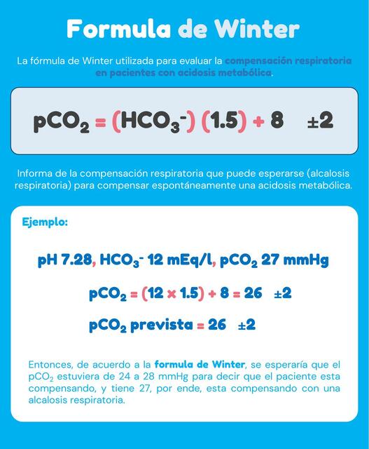 Fórmula de Winter compensacion acidosis metabólica | Javier Rios | uDocz