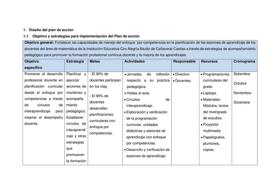 Diseño de Plan de Acción | john camacho | uDocz