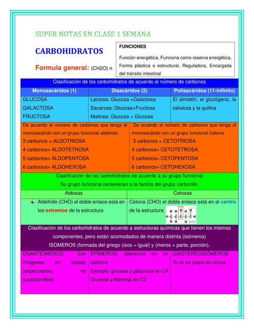 Super notas en clase 1 semana | German110 Morales | uDocz