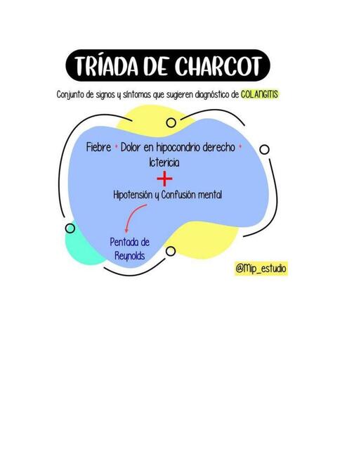 Triada de charcot | veronica | uDocz