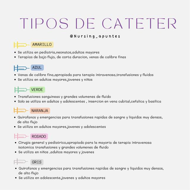 Tipos de catéter | uDocz