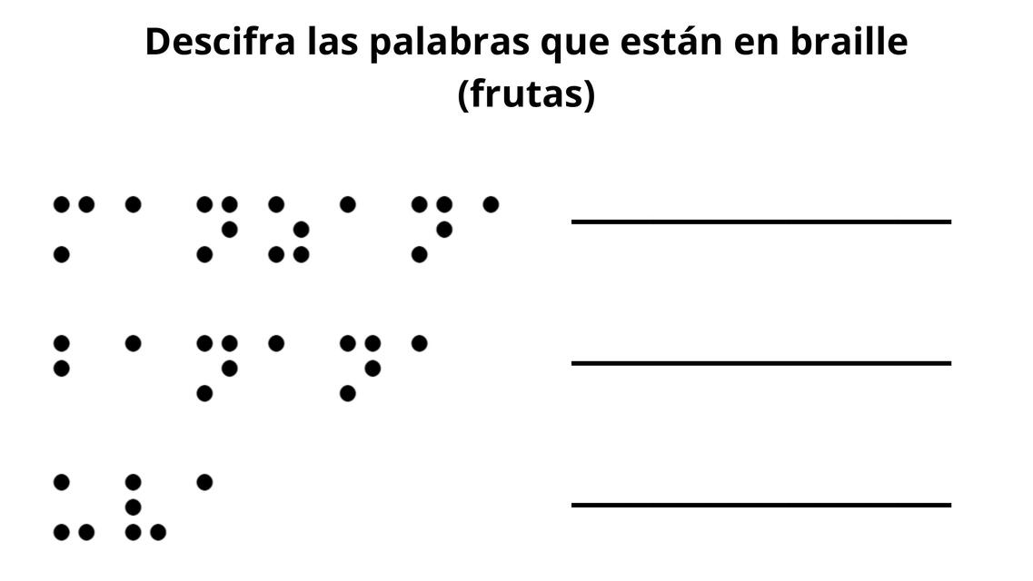 Descifra las palabras que están en braille (frutas) | Educación ...