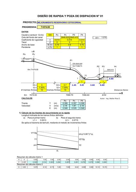 Diseño de rápida y poza de disipación | Antonio Dextre | uDocz