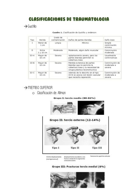 Clasificaciones trauma | elvi Olivera | uDocz