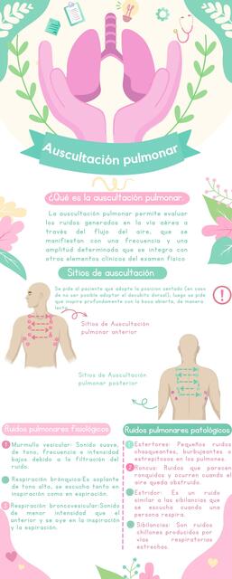 Auscultación pulmonar | Cami Perez Maida | uDocz