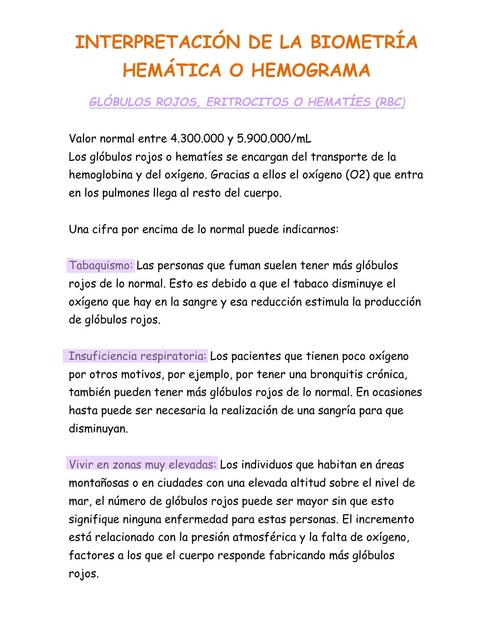 Interpretación de la Biometría Hemática o Hemograma | Dientolita | uDocz