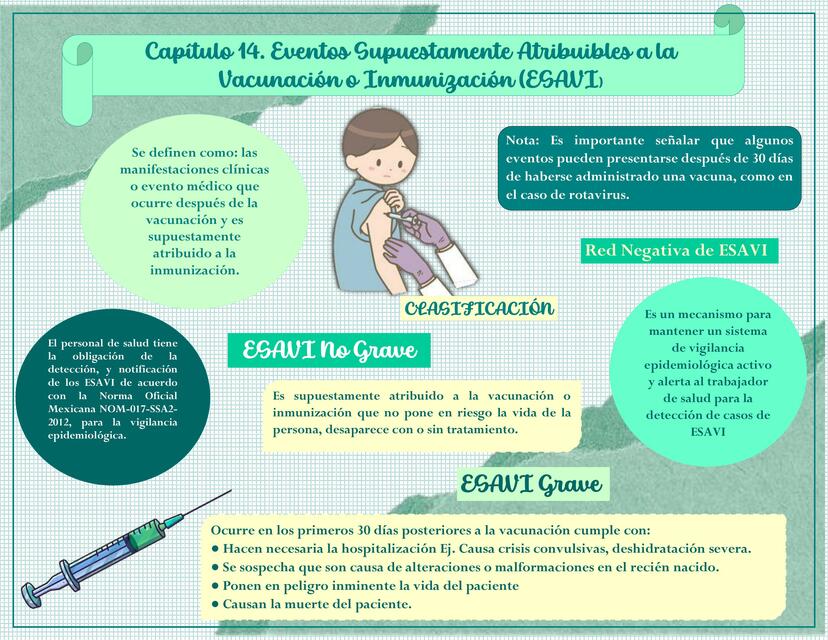 ESAVI | Dennis Sax | uDocz