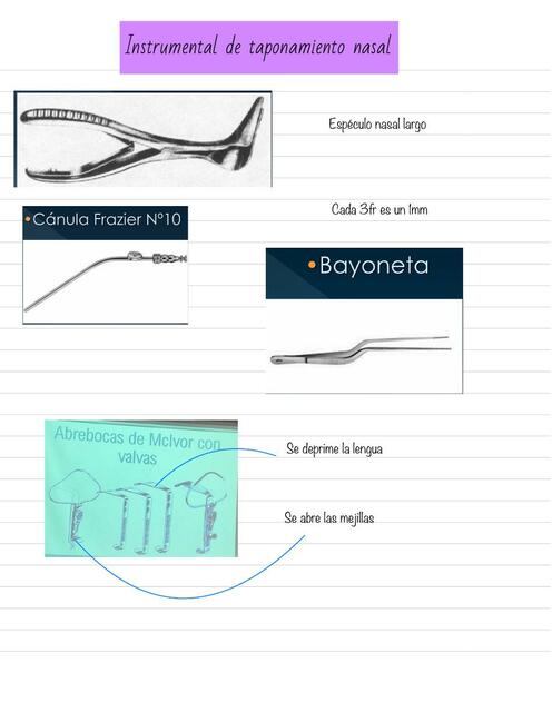 Instrumental de taponamiento nasal | laurav98o | uDocz