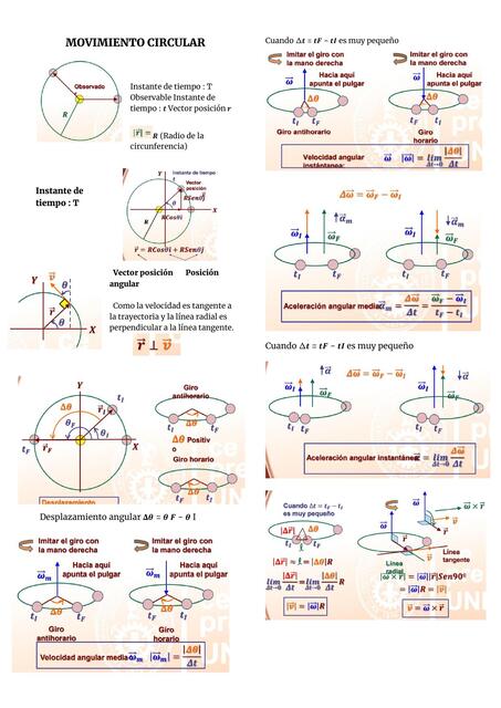 Movimiento Circular | Matth | uDocz