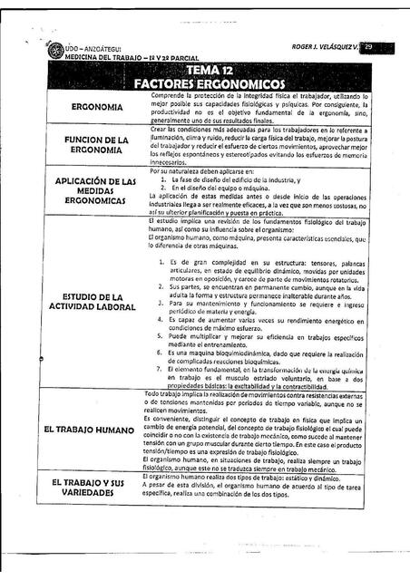 🥼Medicina del trabajo Tema 12: Factores Ergonómicos🥼 | Dra Odalis ...