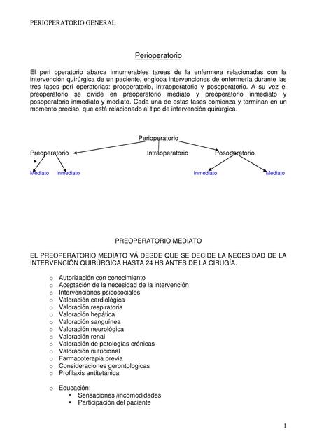 Perioperatorio | Enfermería | uDocz