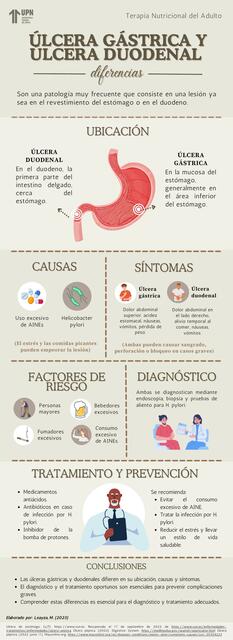 Úlceras Pépticas | Mariana Loayza | uDocz