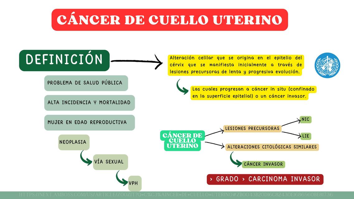 Cáncer de cuello uterino | Stefany | uDocz