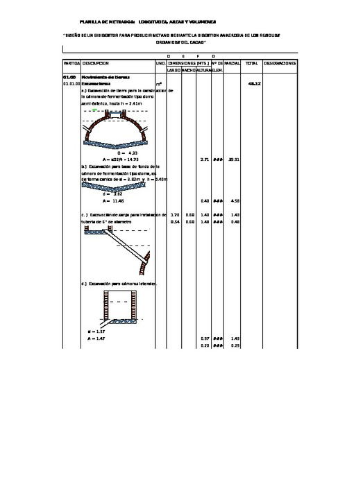 Planilla de metrados | bladi | uDocz