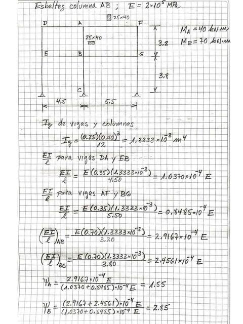 Ejemplos esbeltez de columna | Jhoselyn Tapia | uDocz