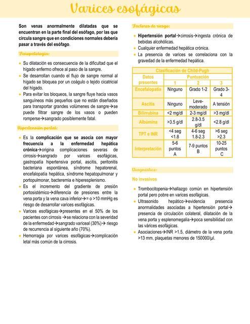Varices esofágicas | Medic_notes | uDocz