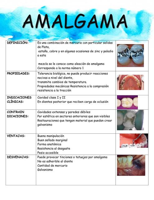 Amalgama Protocolo | Dientolita | uDocz