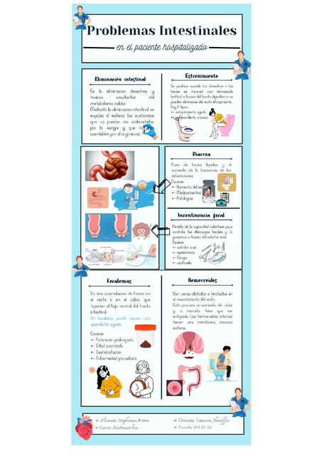 Problemas intestinales en el paciente hospitalizado | Stephanie Arone ...